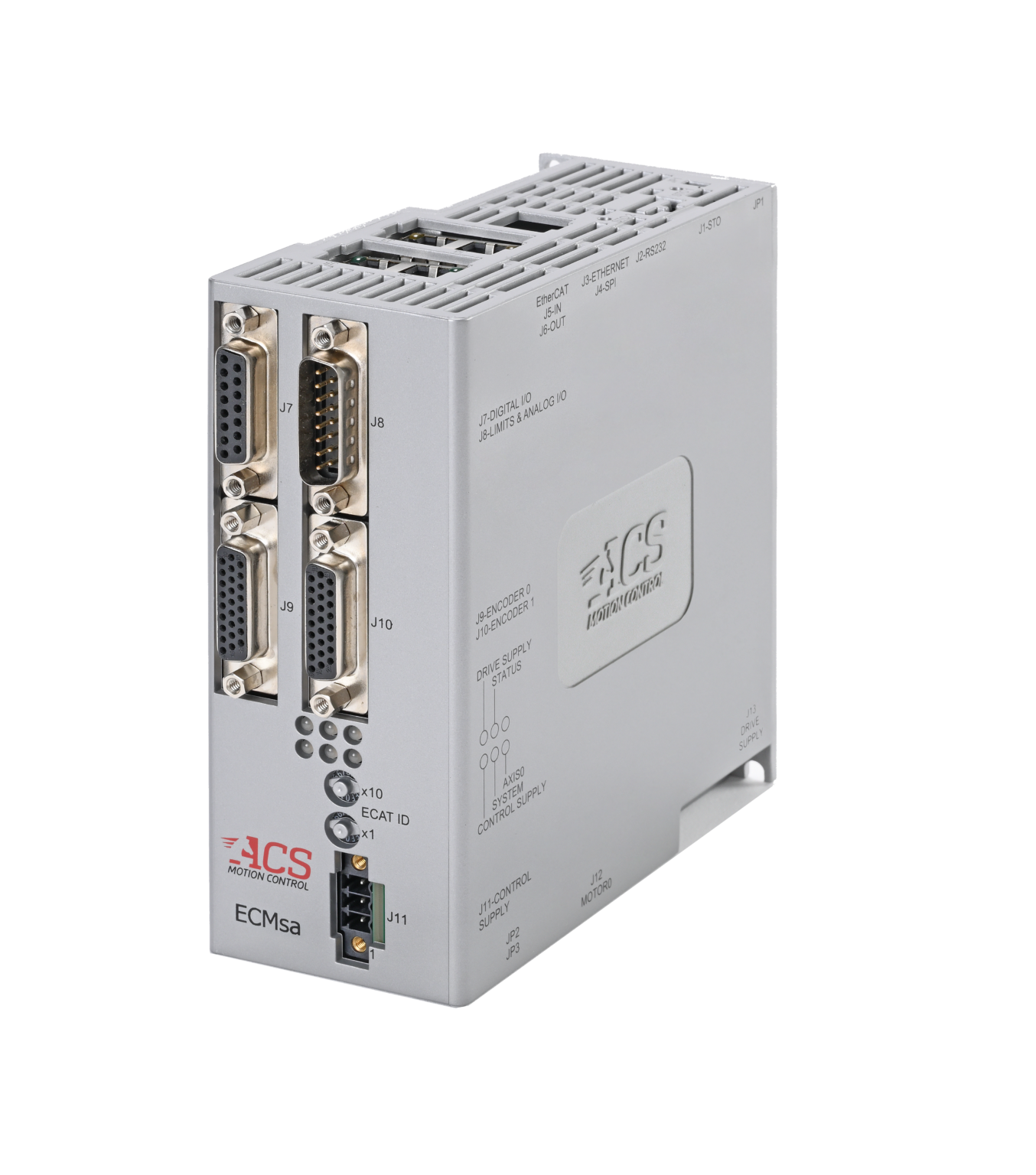 Products - BiSS Interface